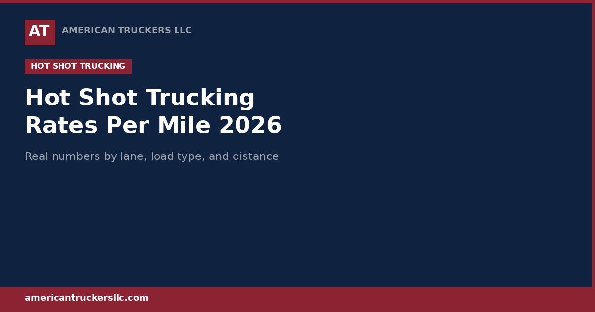 Hot Shot Trucking Rates Per Mile in 2026 ($1.80–$2.50 Average)